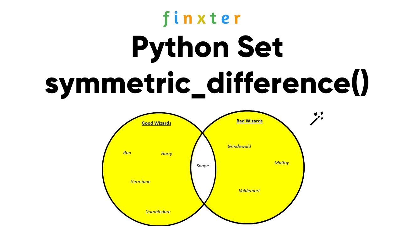 Python Set symmetric_difference() - Examples, Explanation, Runtime