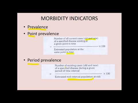 Problems for Community Medicine Practical exam explained in less than 30 min.