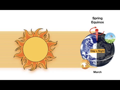 2022 Spring Equinox