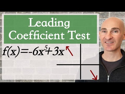 Leading Coefficient Test