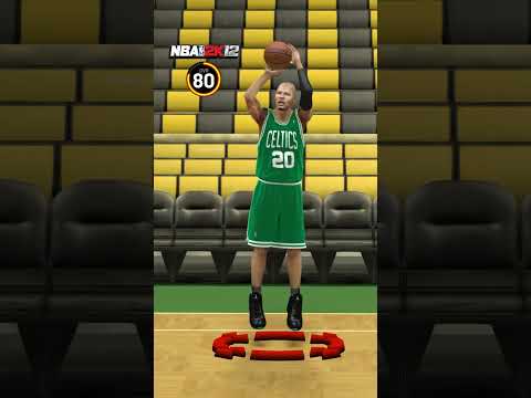 Ray Allen Throughout The Years NBA 2K - NBA 2K24