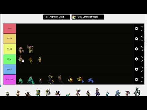 Loomian Legacy Mind Type Tier List.
