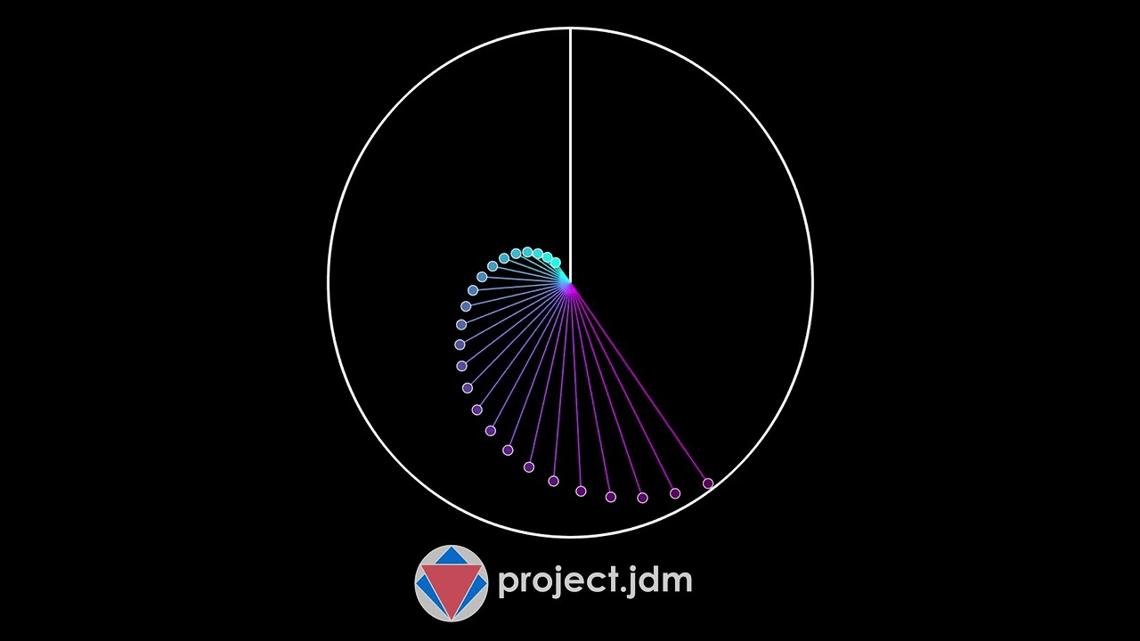 XMas 22 – Bells – Becoming Borealis
