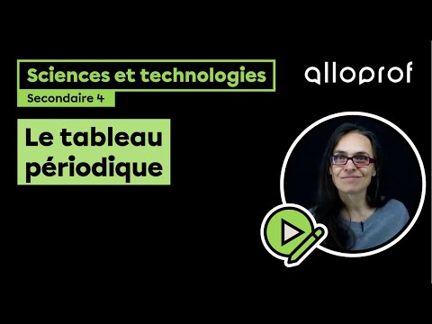 Le tableau périodique | Sciences et technologies | Alloprof