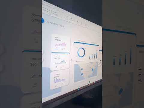 Minimalistic Report in Power BI | Analyzing top KPIs