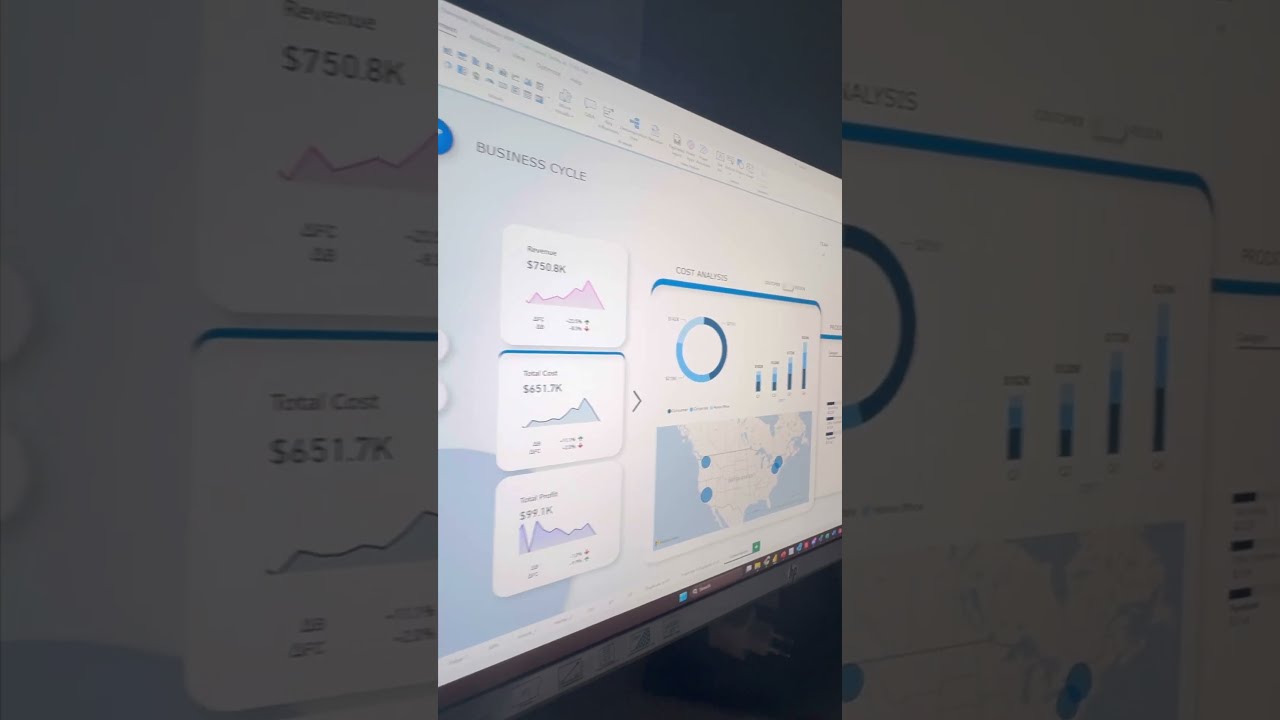 Power BI: Crafting Sleek, Minimalist Dashboards to Track Top ...