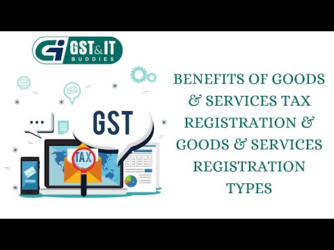 Gst Return Filing Services, Gst Return Filing in India