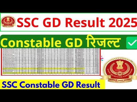 SSC GD Result 2025 || SSC GD Result 2025 Kaise Dekhe ? How To Check SSC Gd Score Card 2025
