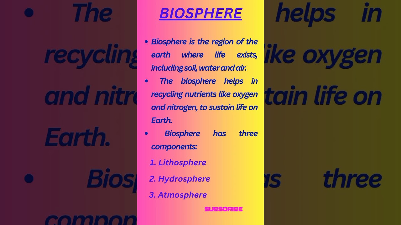 What is Biosphere || geography #definition || get knowledge