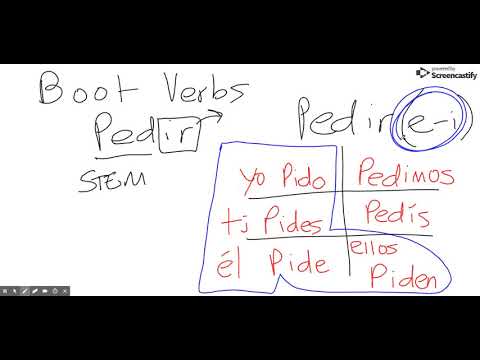 Spanish Boot Verbs (e-i)