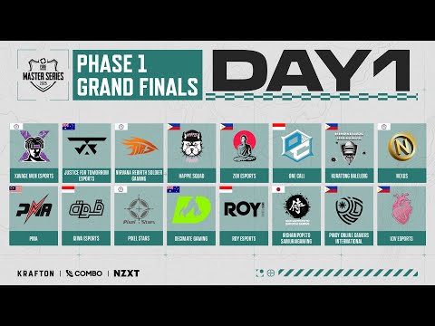 PUBG Master Series 2025 Phase 1 - Grand Finals Day 1