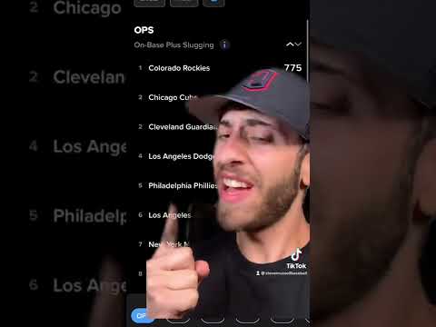 MLB team stat takeaways pt 1