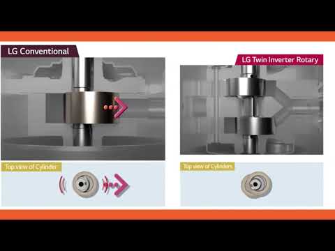 Inverter VS Dual Inverter Technology