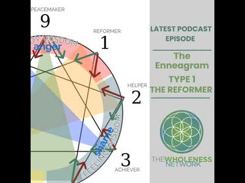 58. The Enneagram - Type 1 the Reformer