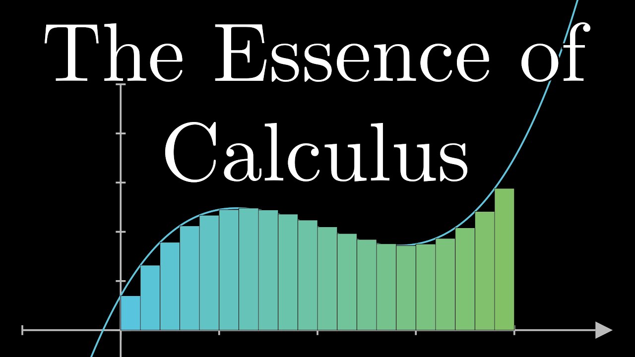 3Blue1Brown The Essence Of Calculus 3Blue1Brown The Essence Of Calculus