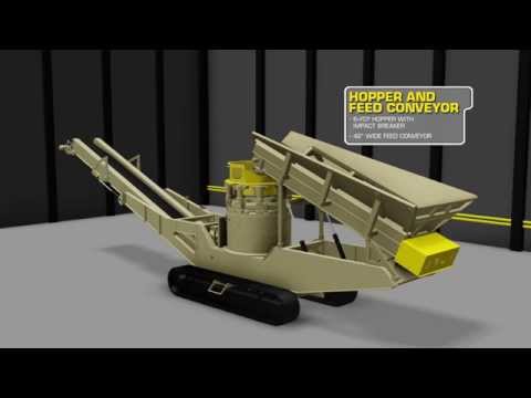 GT200 Animated Introduction Video