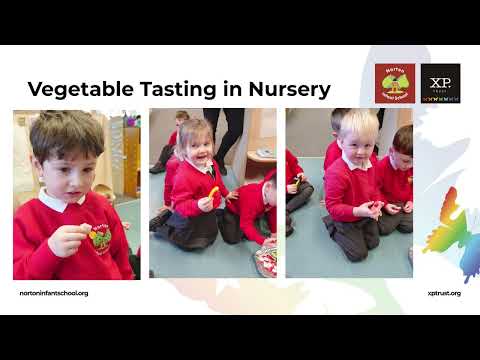 Sharing our Stories: 13/01/2023 | XP Gateshead