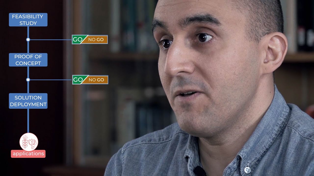 Hiphen R&D: Our bespoke image solutions process