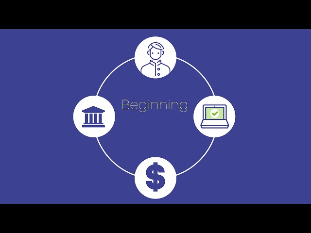 TouchNet Pricing, Features & Reviews 2022 - Free Demo