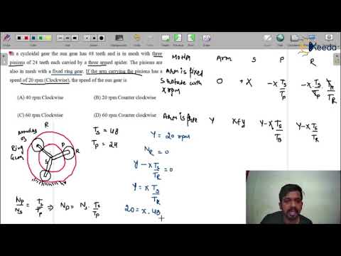Practice Question 1: Planetary Gear Train - Gear Trains - GATE Theory of Machines and Vibrations ...