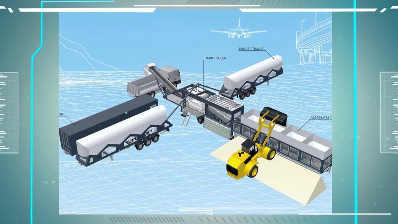Simem@Bauma