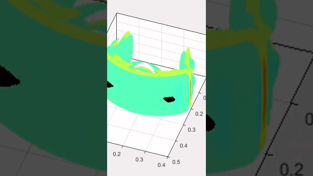 3D simulations of B2 illuminated by electromagnetic wave #electromagnetism #matlab
