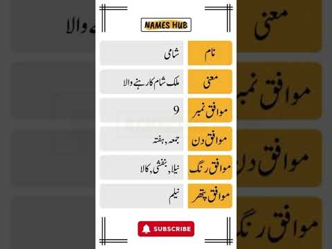 Shami Name Meaning in Urdu | #shorts #namemeaning | Names Hub