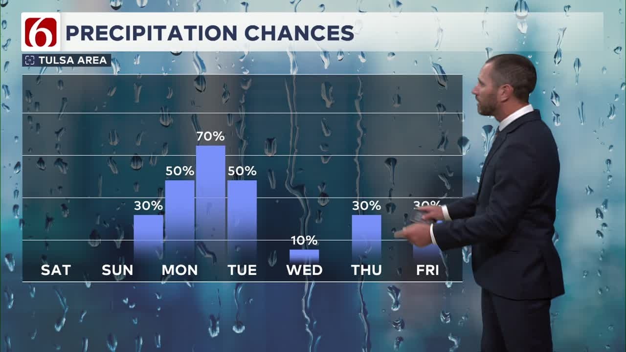 Aaron Reeves's Friday Overnight Forecast | May 15, 2026