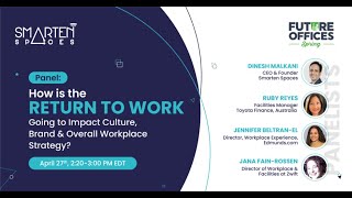 Smarten Spaces Hybrid Workplace Software Reviews, Cost & Features ...