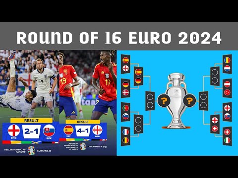 England & Spain Qualifying Quarter-finals EURO 2024 • Results and Fixtures Round of 16