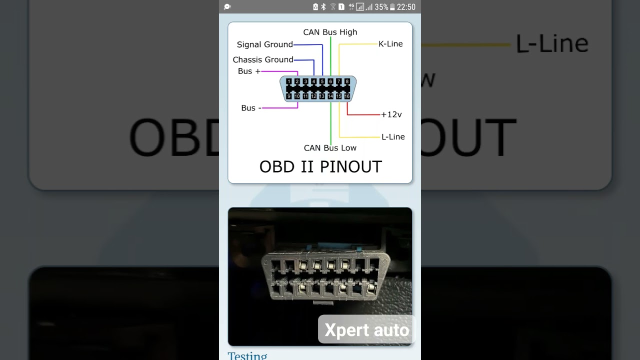 OBD || PINOUT | #obd2 #pinout #wiringdiagram #automotivediagnostics #shorts #autoelectrician