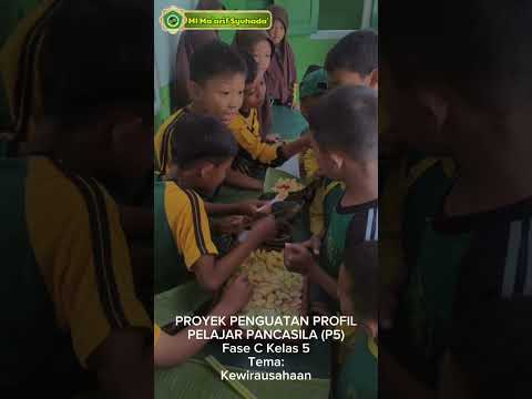 P5 Kelas 5 Fase C tema Kewirausahaan