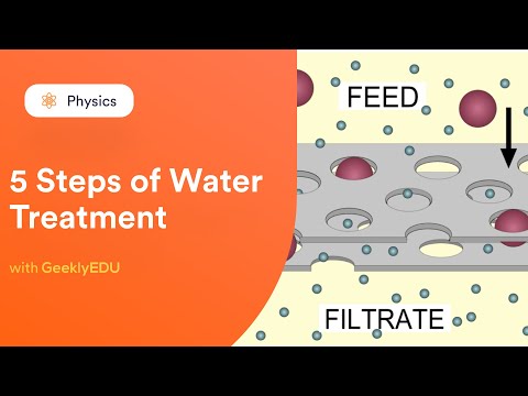 #GeeklyHub How Do We Make Water Potable? | 5 Steps of Water Treatment