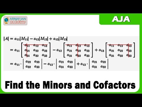 7 Find the Minors and Cofactors