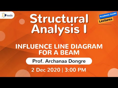 Structural Analysis I - Influence Line Diagram for a Beam | 2 December | 3 PM