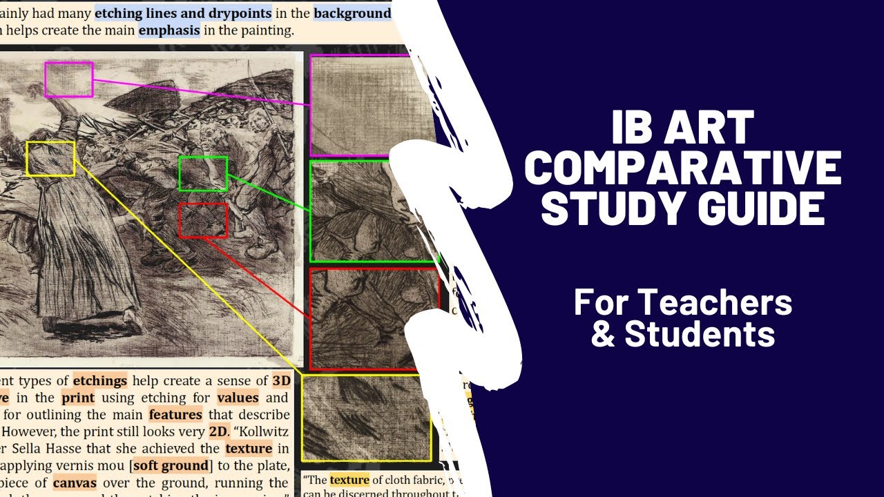 The Ultimate Guide to Mastering the IB Art Comparative Study (HL&SL)