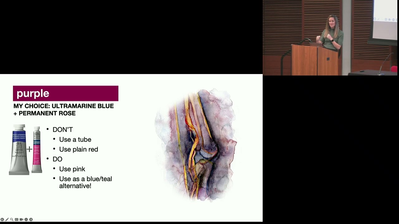 Crossroads of Ideas: Palettes, Pigments, and Perception - Watercolor Connections