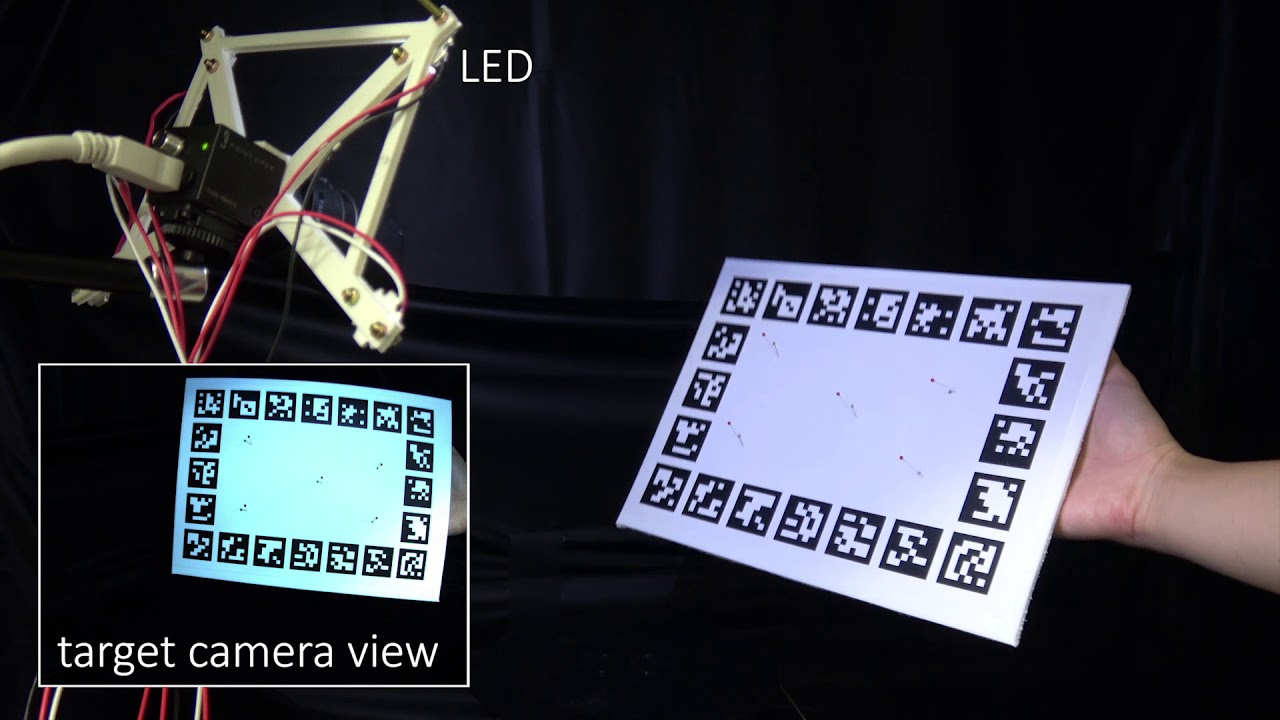 Light Structure from Pin Motion