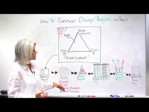 Change request: how to correct and introduce the whole Change request ...