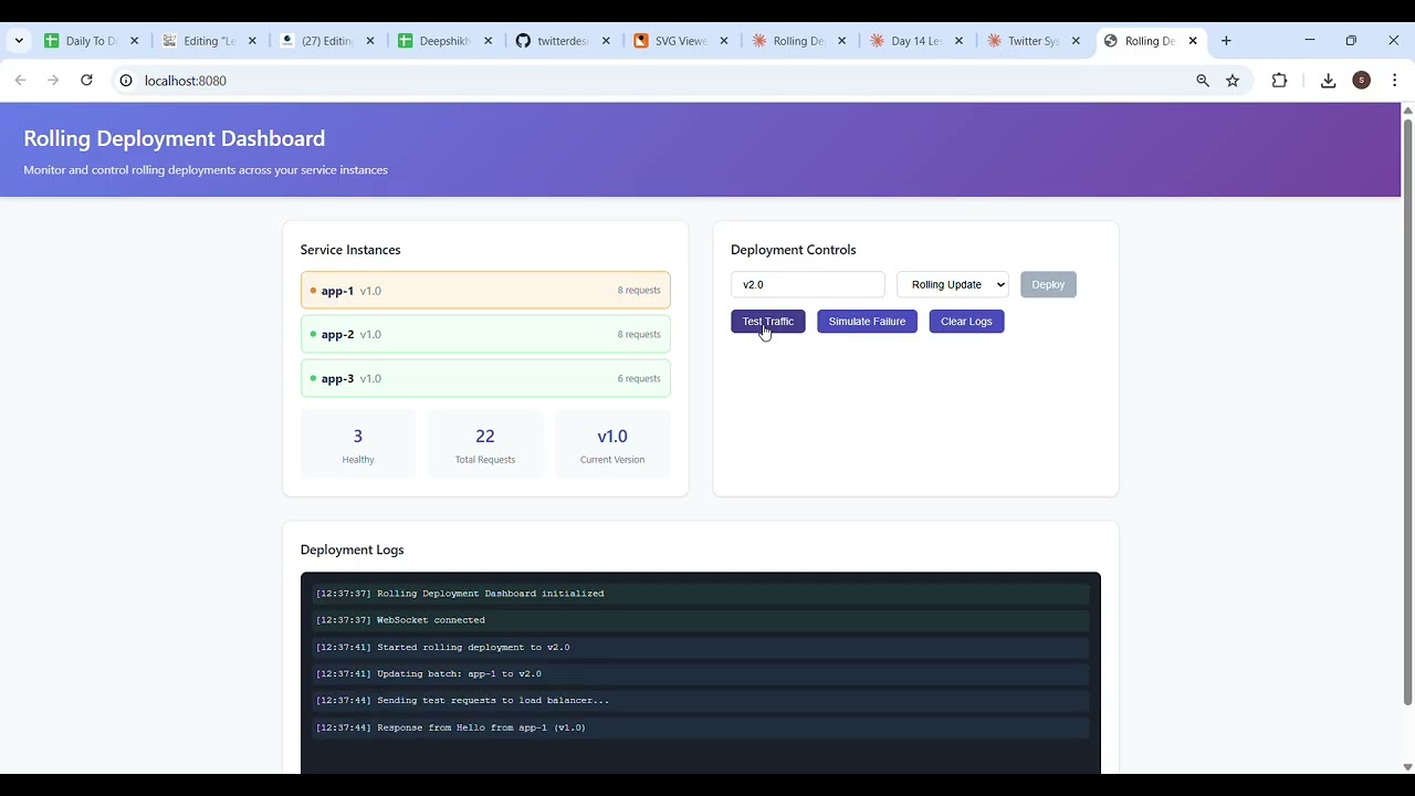 Rolling Deployment Dashboard Roadmap