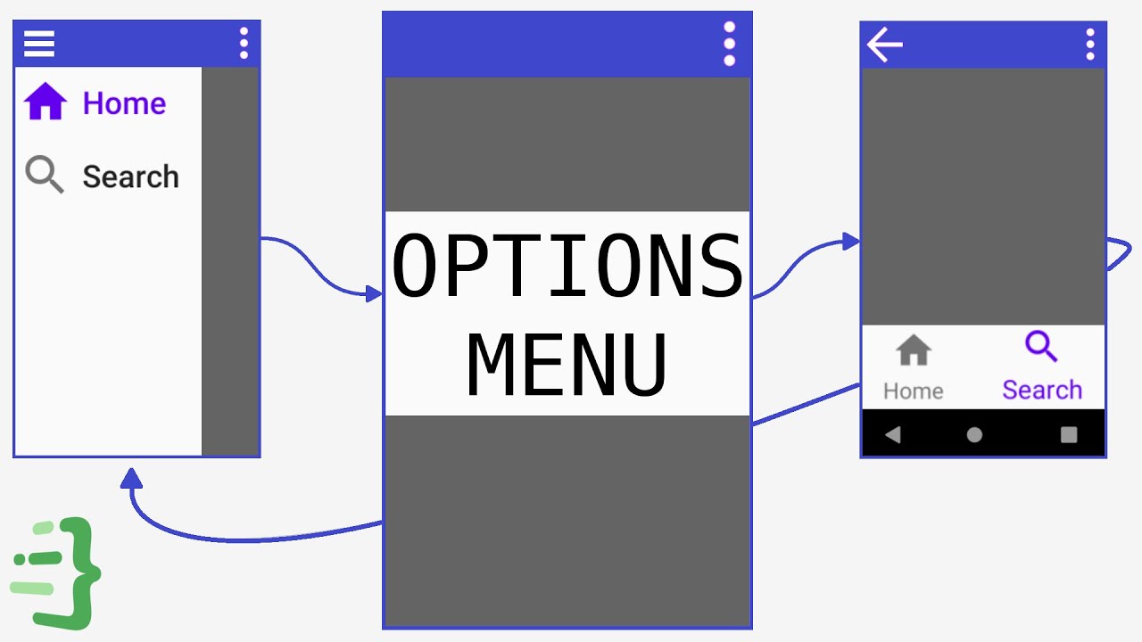 Menu & Global Actions - Getting Started With Navigation Component #6
