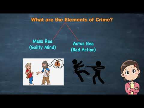 Meaning of crime (Criminal Law)