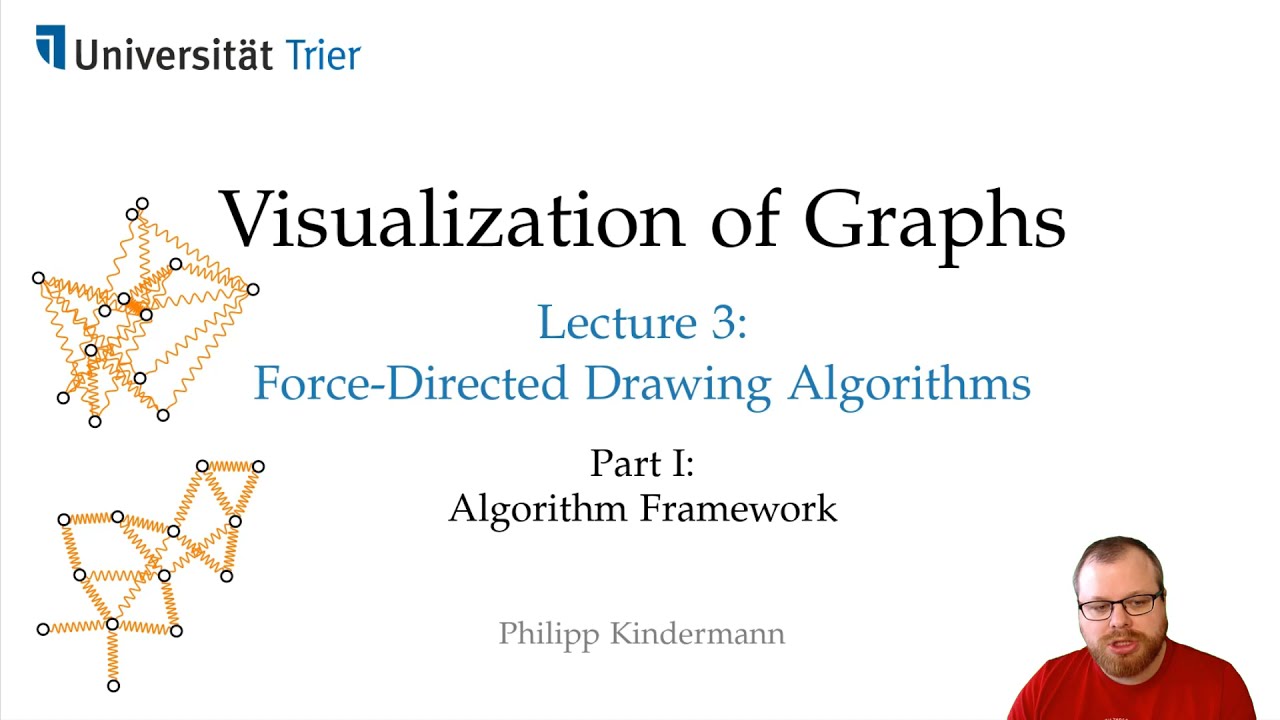 Force-Directed Drawings (1/3): Algorithmic Framework | Visualization of Graphs - Lecture 3