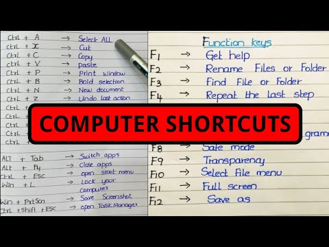 Computer Shortcuts | Keyboard Shortcuts in Windows || Basic Computer Shortcut Keys