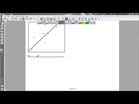 2.5 linear vs non-linear