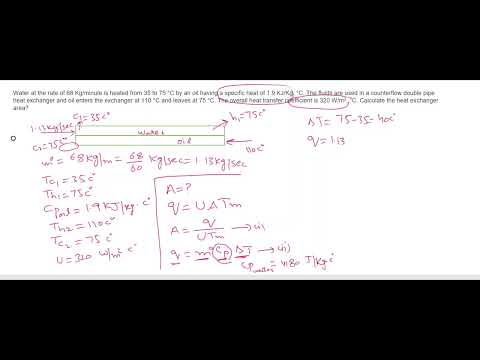 Numerical LMTD (The Log Mean Temperature Difference) - Heat Transfer
