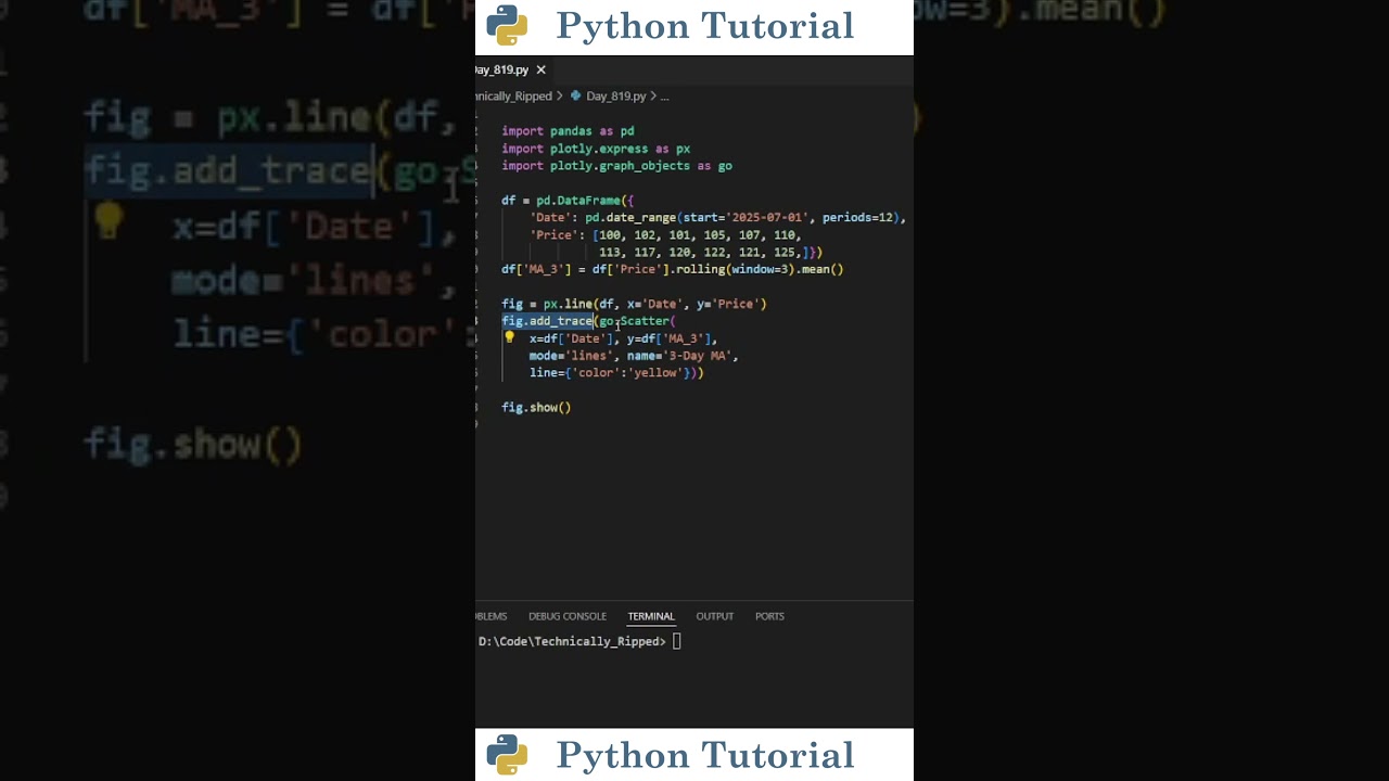 Add a Moving Average Line to Plotly Charts | Python Tutorial