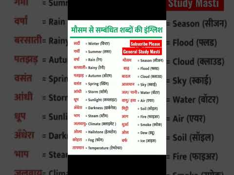 मौसम से संबंधित शब्दों की इंग्लिश की जानकरी ,#important #Word-Meaning English & Hindi By-Rahul Sir