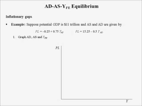 Macroeconomics lecture 4 (2 of 2)