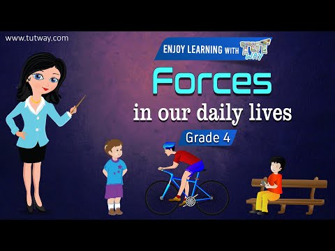 What is Force? | Force & Motion | Forces For Kids with Examples | Forces in our daily life | Science
